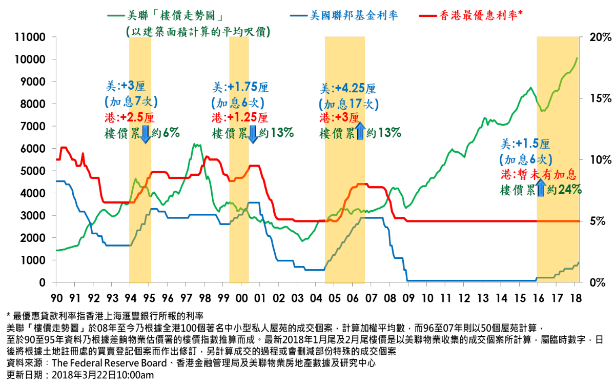 金管局再接港元沽盤 銀行體系結餘降至約1607億元 - 時事台 - 香港高登討論區
